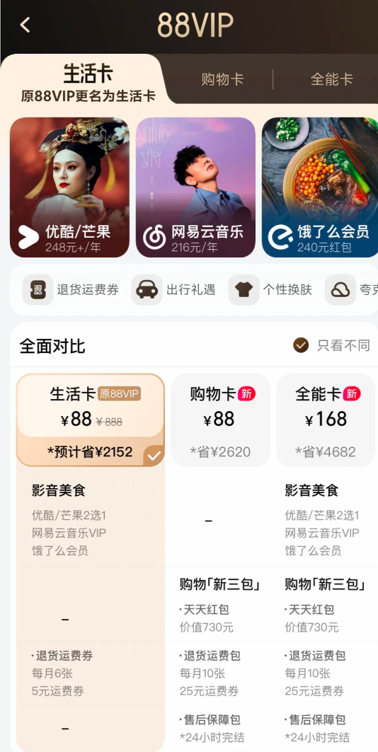 88VIP会员和京东plus会员哪个更划算？ - 知乎