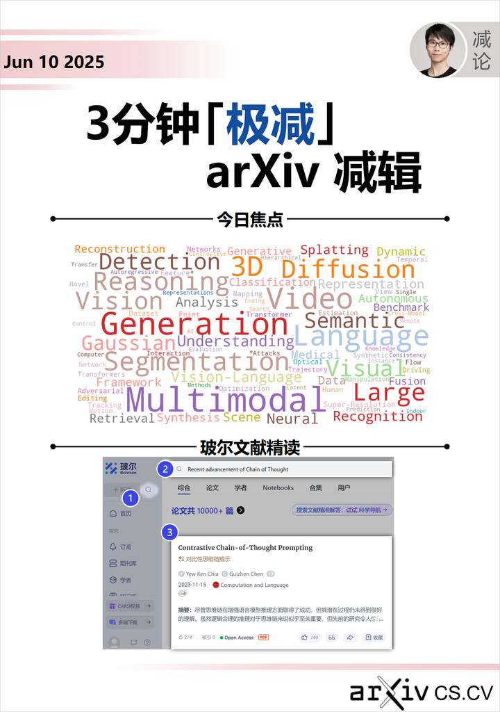 【6.10-arXiv】苏黎世理工提出EgoM2P！第一人称4D理解大模型！ - 知乎