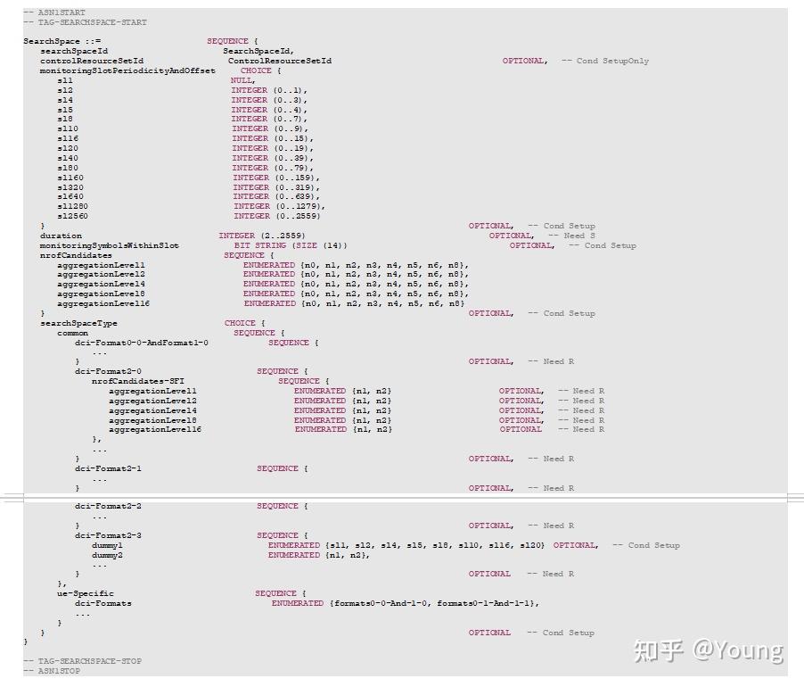 5G全流程详解3：SIB1 - 知乎