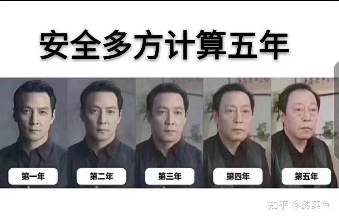 如何理解安全证明中的混合论证(Hybrid argument)？ - 知乎