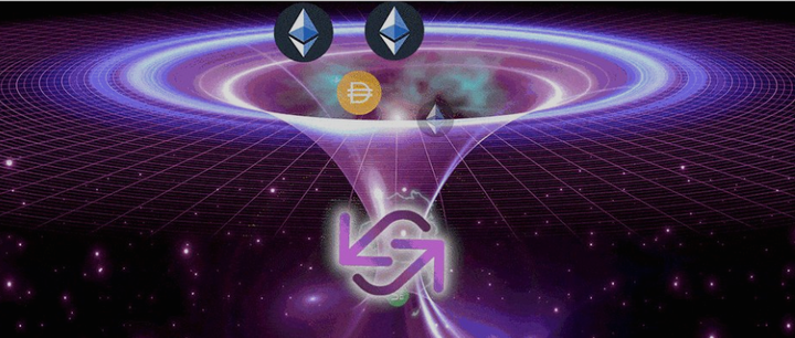 以Uniswap、Curve、Balancer为例，详解自动化做市商（AMM） - 知乎