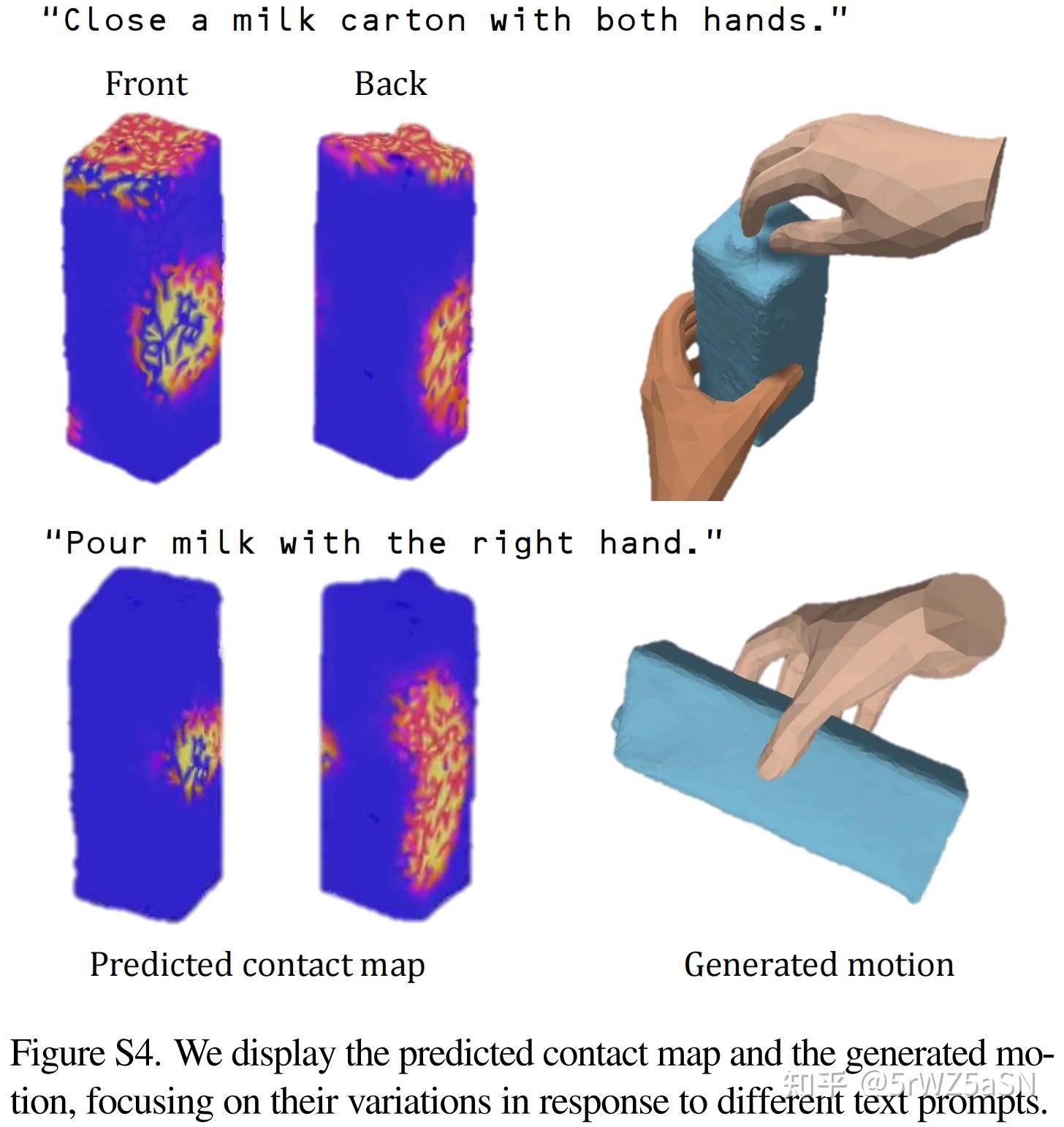 Text2HOI: Text-guided 3D Motion Generation for Hand-Object Interaction - 知乎