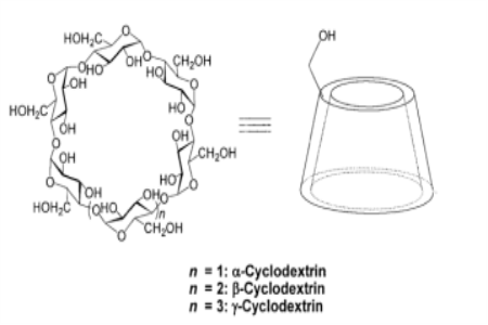 DBCO-PEG-SS-Cyclodextrin，二苯并环辛炔-双硫键-聚乙二醇-二硫键-环糊精 - 知乎
