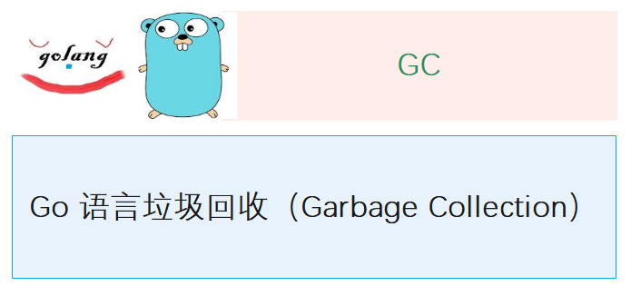 Go 垃圾回收原理 知乎