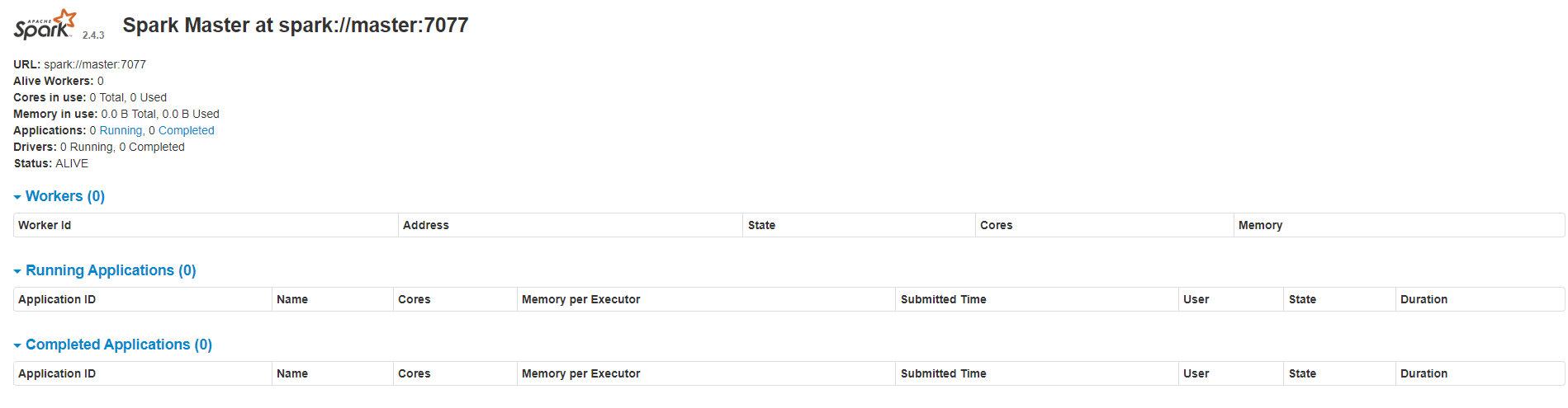 深入浅出理解 Spark 部署与工作原理 - 知乎