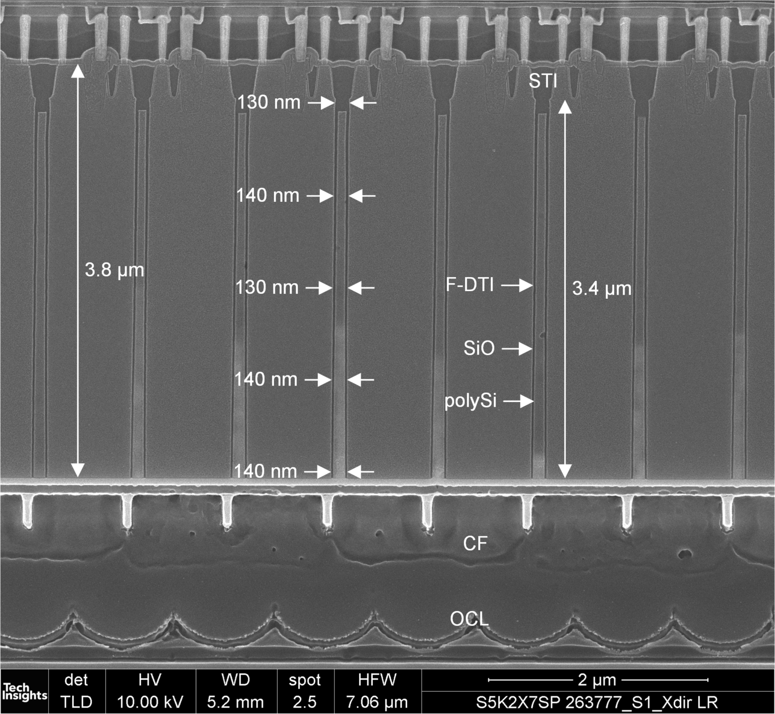 三星ISOCELL技术发展 第2部分 - 知乎