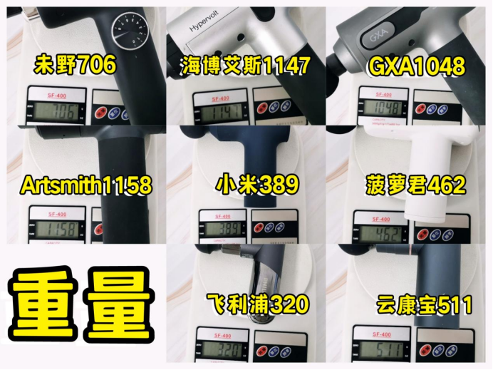 小白入门必看不迷路！2025筋膜枪测评大PK——GXA、飞利浦、海博艾斯、未野、小米等八款筋膜枪到底哪款更适合你？专业测评博主为你拆解分析！ - 知乎