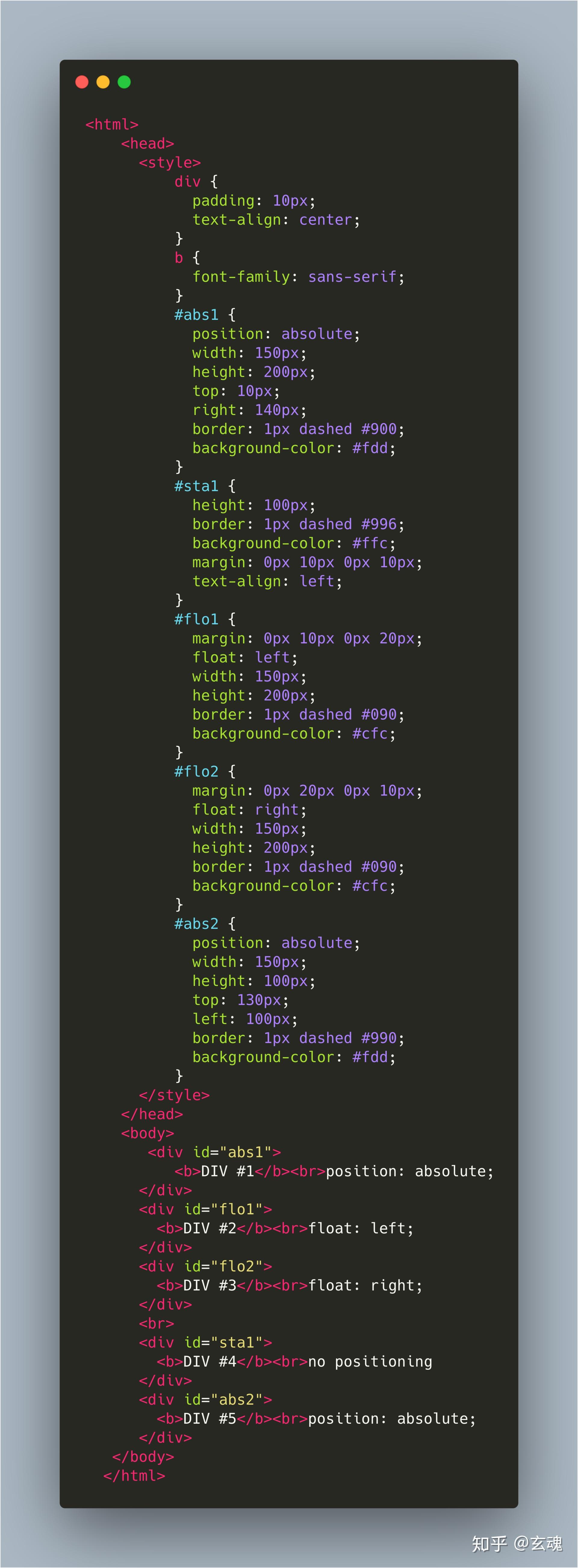 JavaScript 可以将 div 里的内容转化为图片吗？ - 知乎