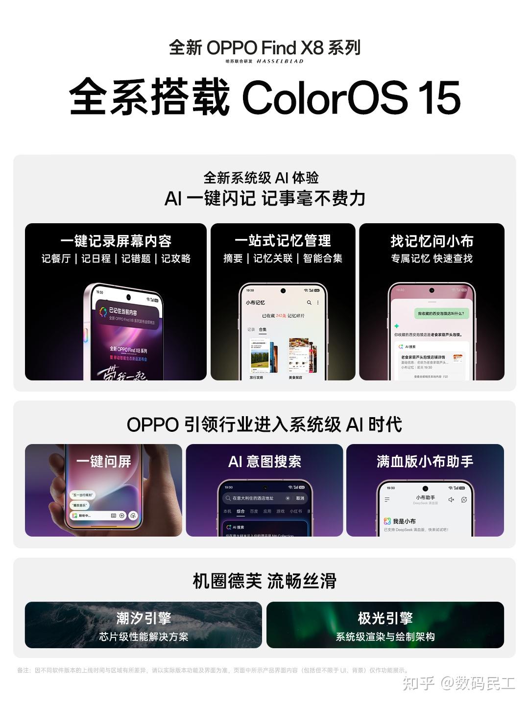 国产手机系统媲美iOS？ColorOS、OriginOS各有优势 - 知乎