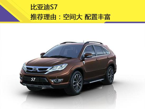 10万元就想要ESP？这几款自主SUV全系标配 - 知乎