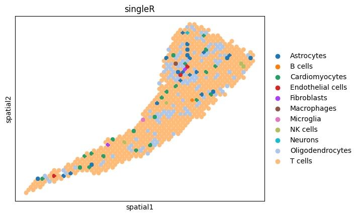 STOmicsDB：简单便捷的空间转录组网页工具！ - 知乎