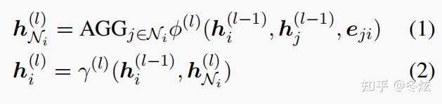 [NAACL2021]GraphVQA: Language-Guided Graph Neural Networks for Scene Graph Question Answering - 知乎