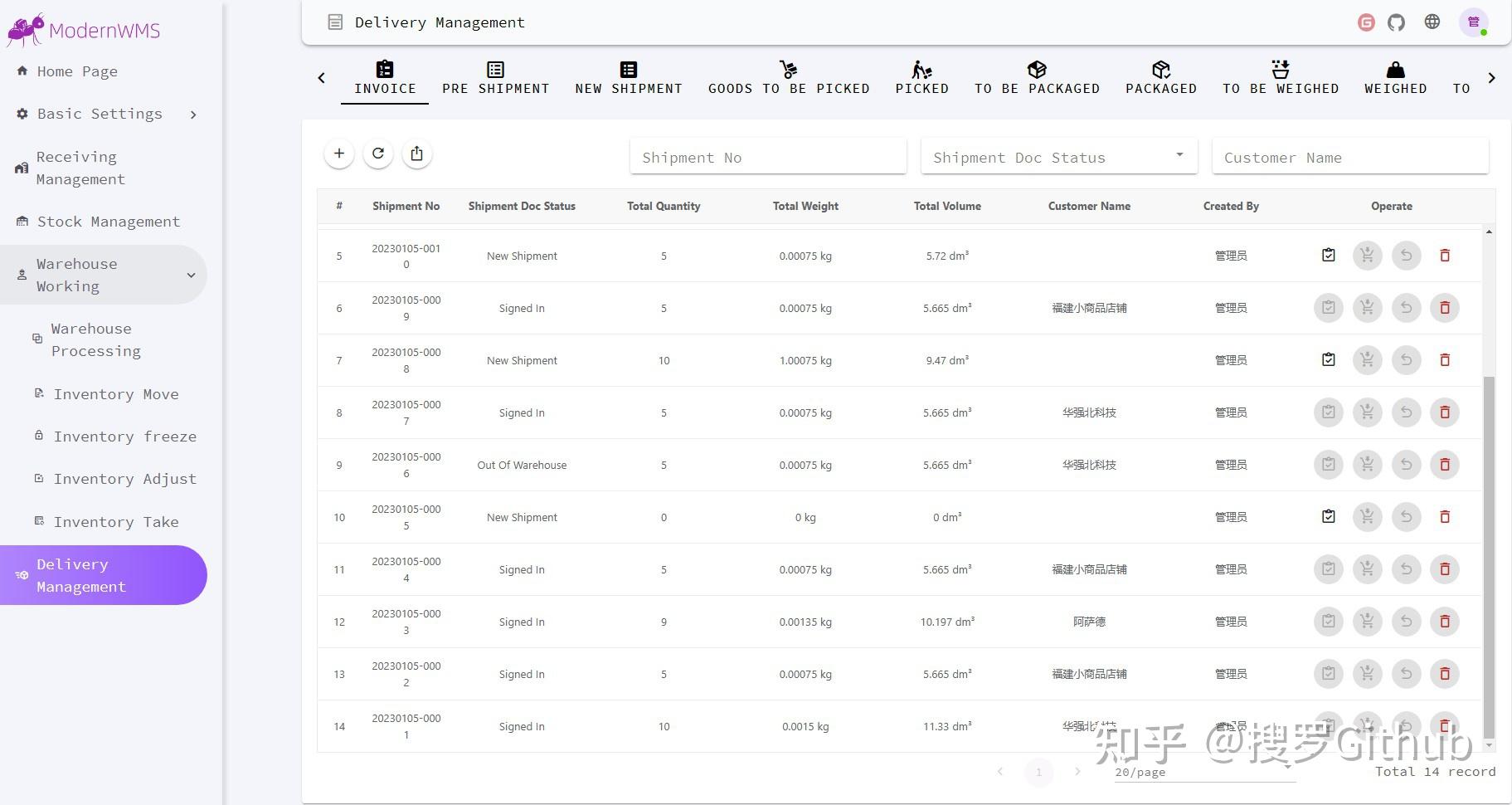 盘点8个 WMS 开源系统，yyds！ - 知乎