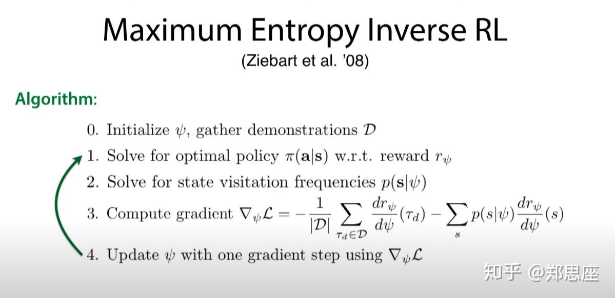 逆向强化学习（Inverse Reinforcement Learning）简介 - 知乎