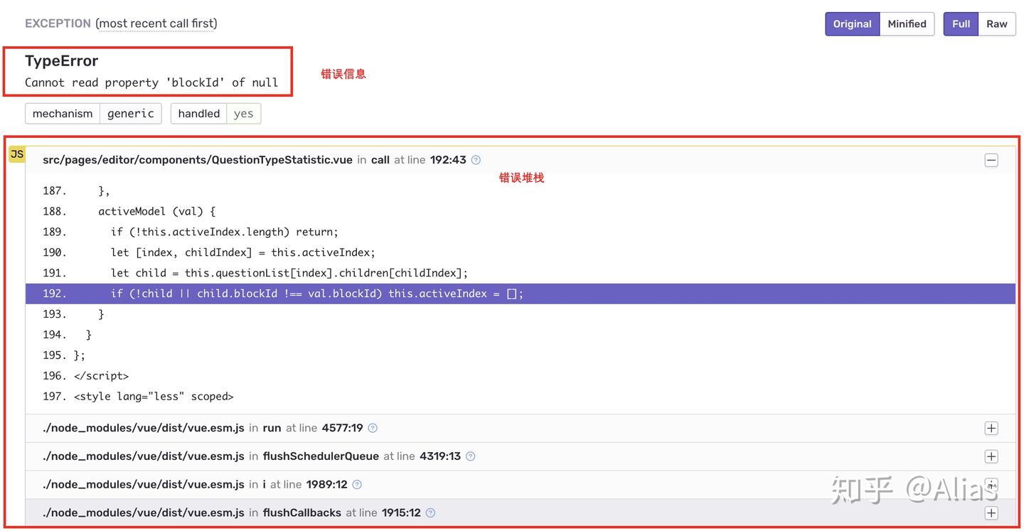 前端异常捕获与上报 - Sentry - 知乎