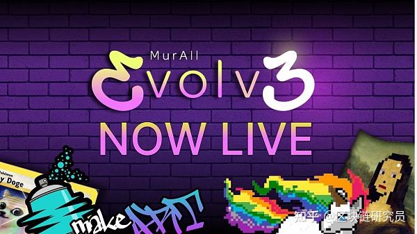 MurAll：一场基于区块链与AI技术的艺术革命 - 知乎