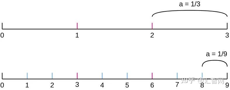 numpy-stl程序化建模【Python 3D】 - 知乎