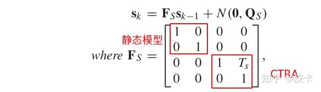 L-Shape Model 在目标跟踪的应用——L-Shape tracking algorithm PK box tracking ...