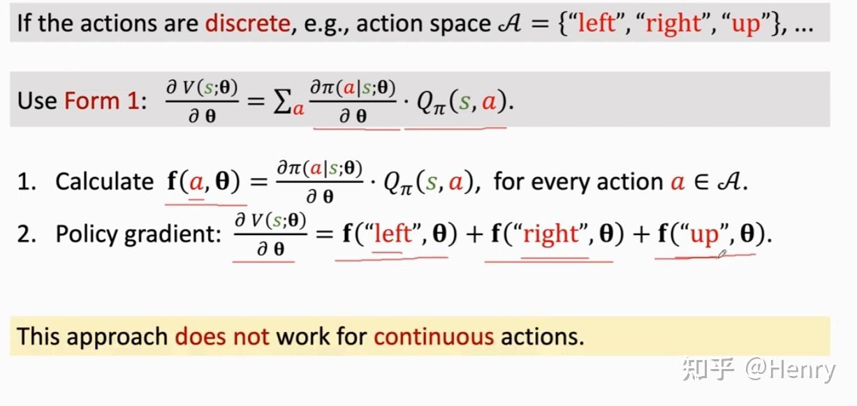 王树森深度强化学习笔记3：策略学习 Policy-Based Learning - 知乎