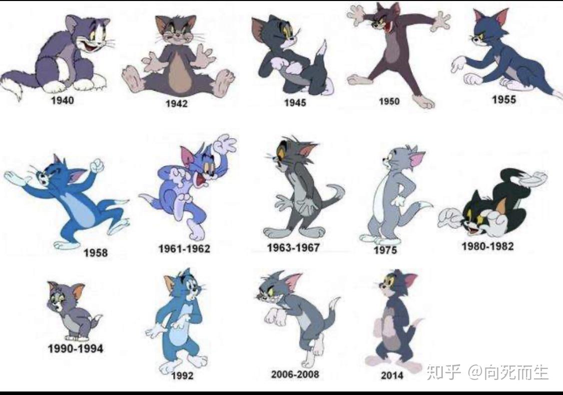 Tom是什么品种的猫？ - 知乎
