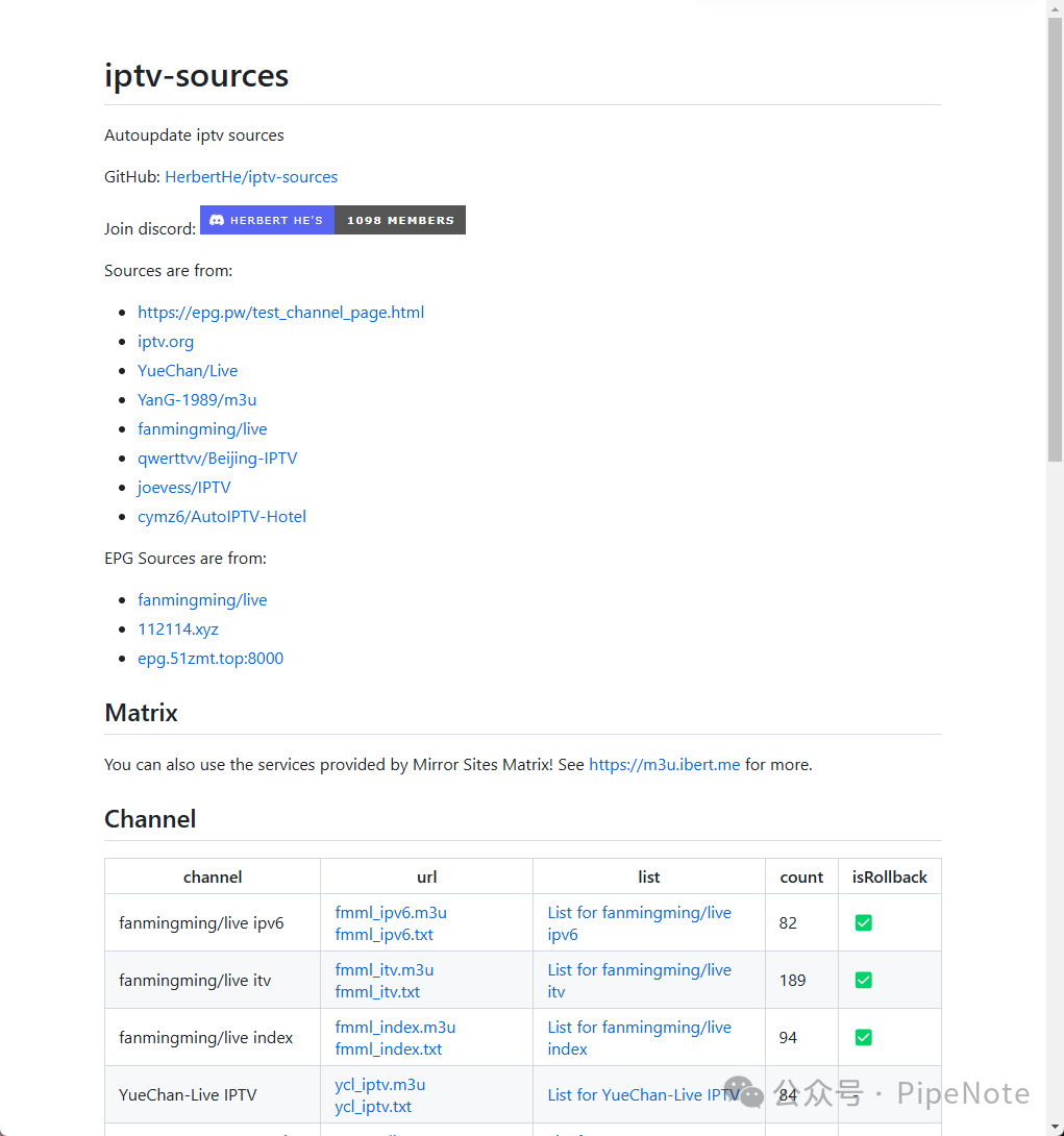 天涯杂谈-Docker部署IPTV观看电视直播频道 - 知乎