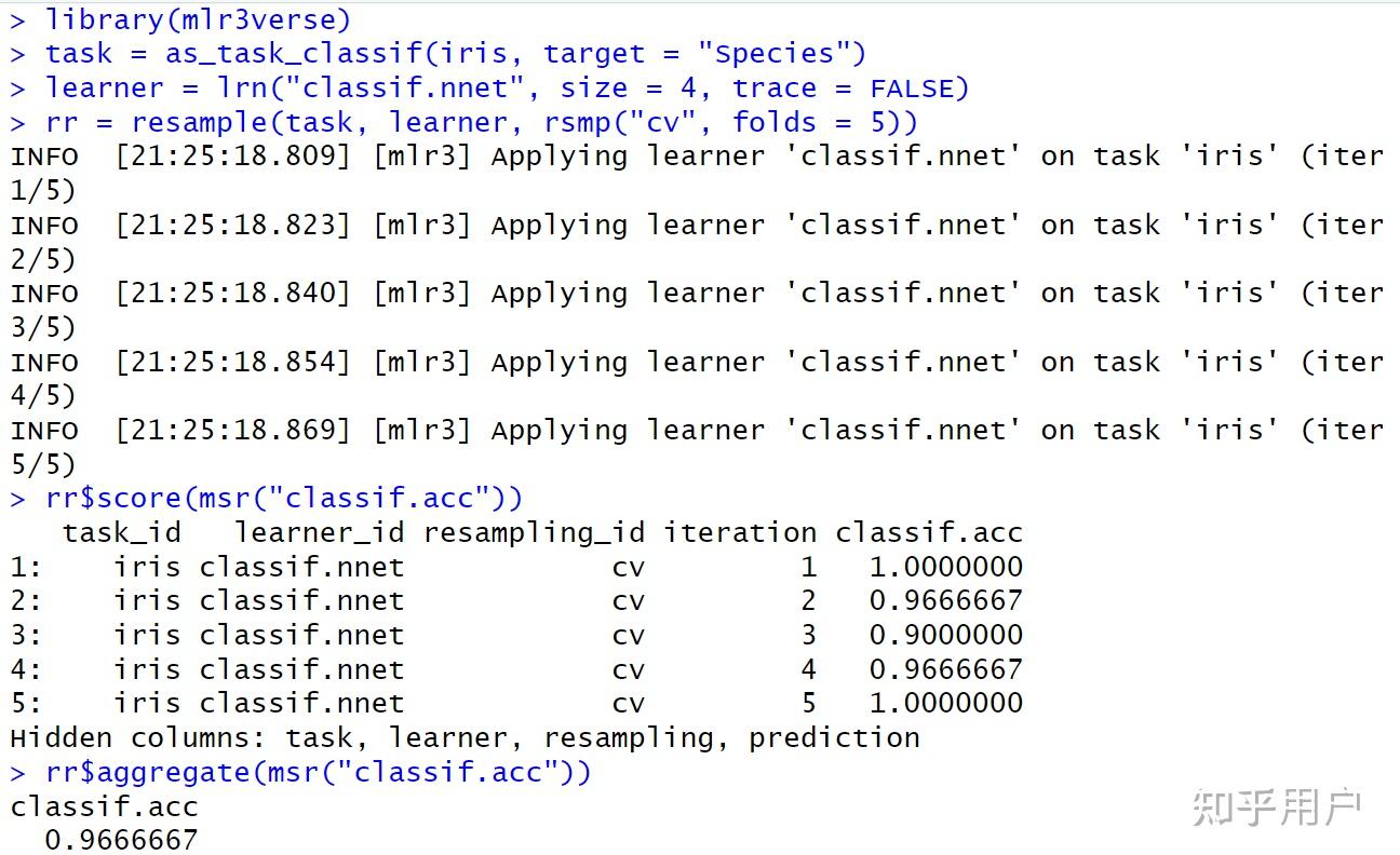 在R语言中，我用neuralnet包建立了一个神经网络模型，但是不知道怎么进行K折交叉验证？ - 知乎