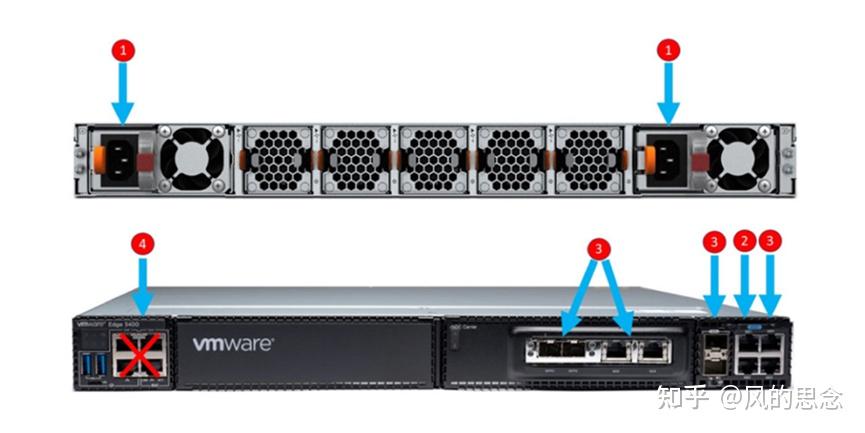 VMware SD-WAN Edge 3X00 操作指南 - 知乎