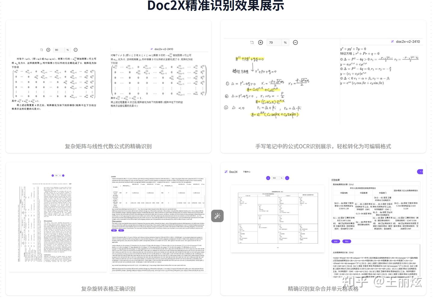 Doc2x基于AI技术的智能文档平台 - 知乎