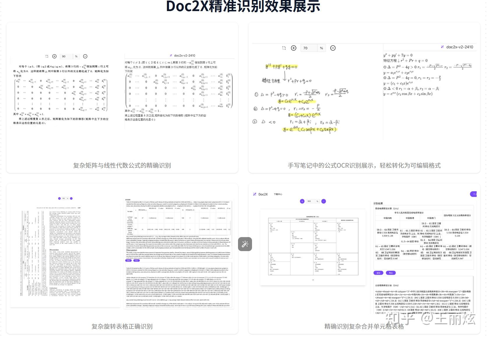 Doc2x基于AI技术的智能文档平台 - 知乎