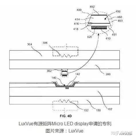 Micro LED巨量转移技术 - 知乎