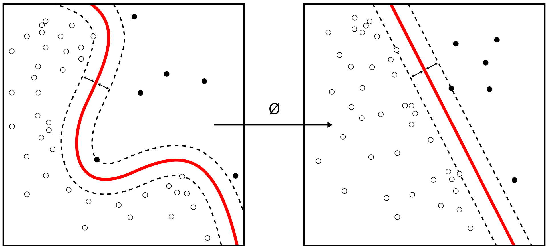 维特比算法（Viterbi algorithm） - 知乎