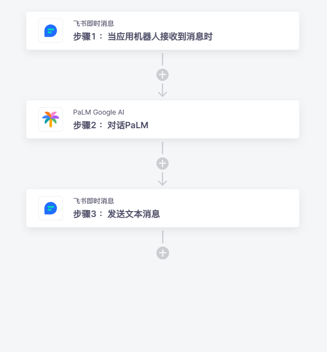 飞书即时消息无需API开发连接PaLM Google AI，实现在飞书系统上打造智能翻译助手 - 知乎