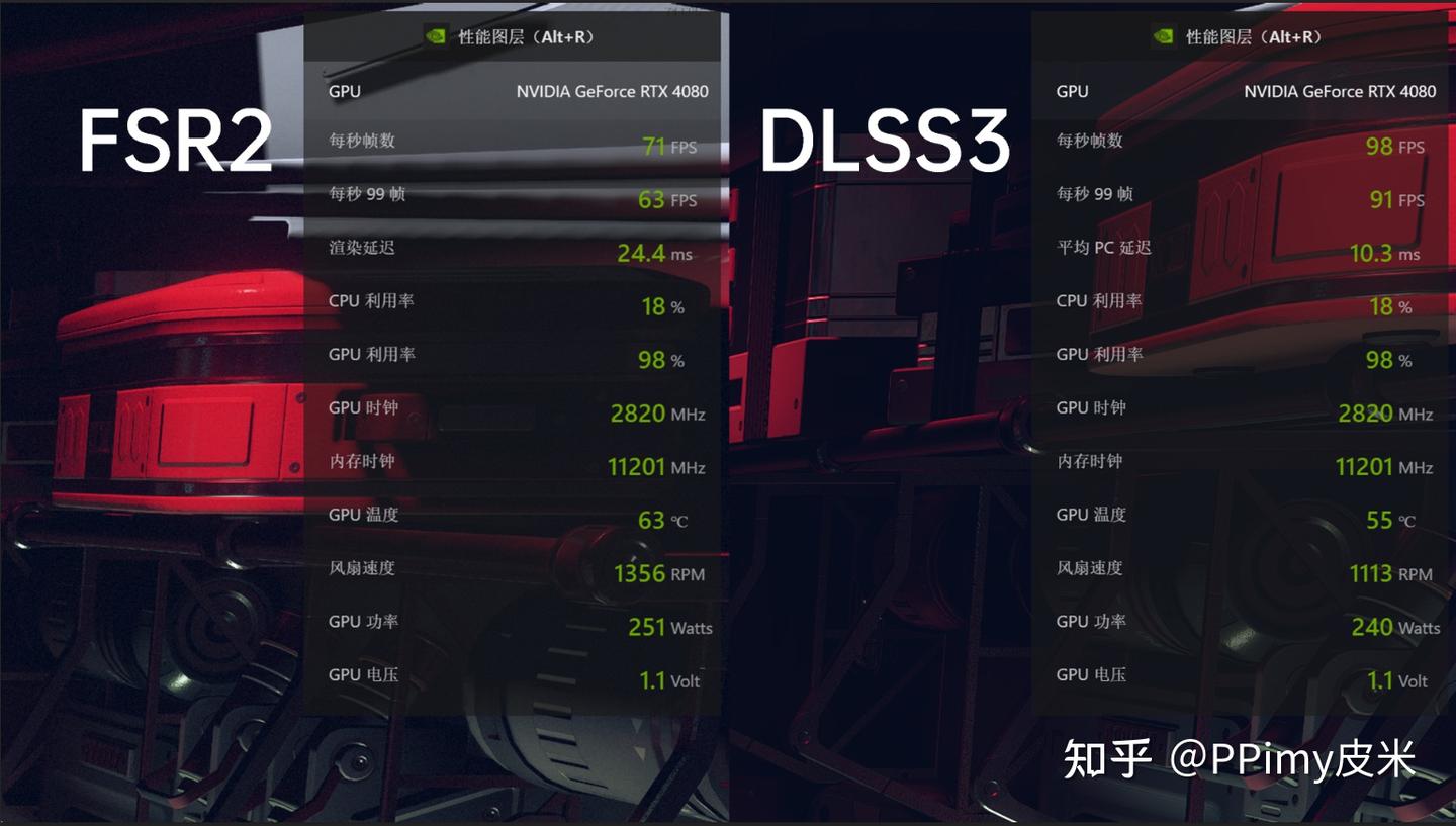 帧数暴涨60%，《星空》DLSS3 MOD安装与测试 - 知乎