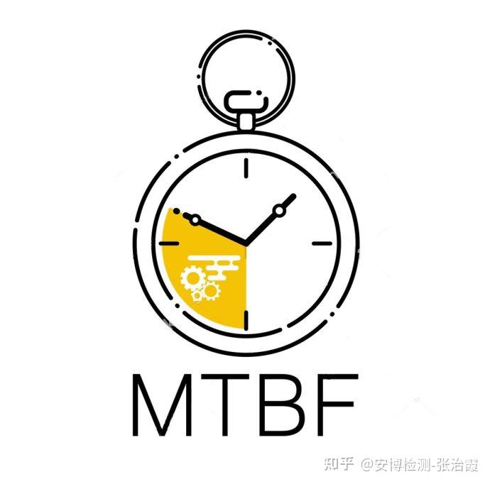 什么是MTBF? 哪些产品需要做MTBF? MTBF做哪些测试？ - 知乎