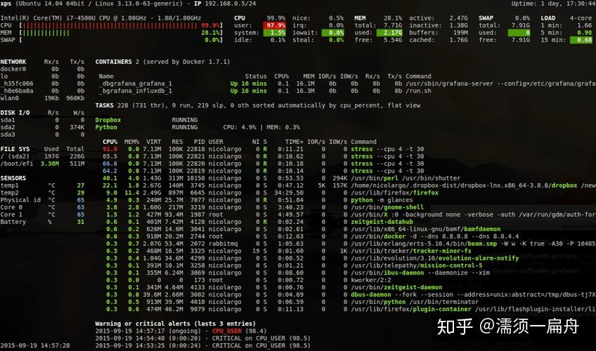 Github上好玩的50个python项目汇总 （一） - 知乎