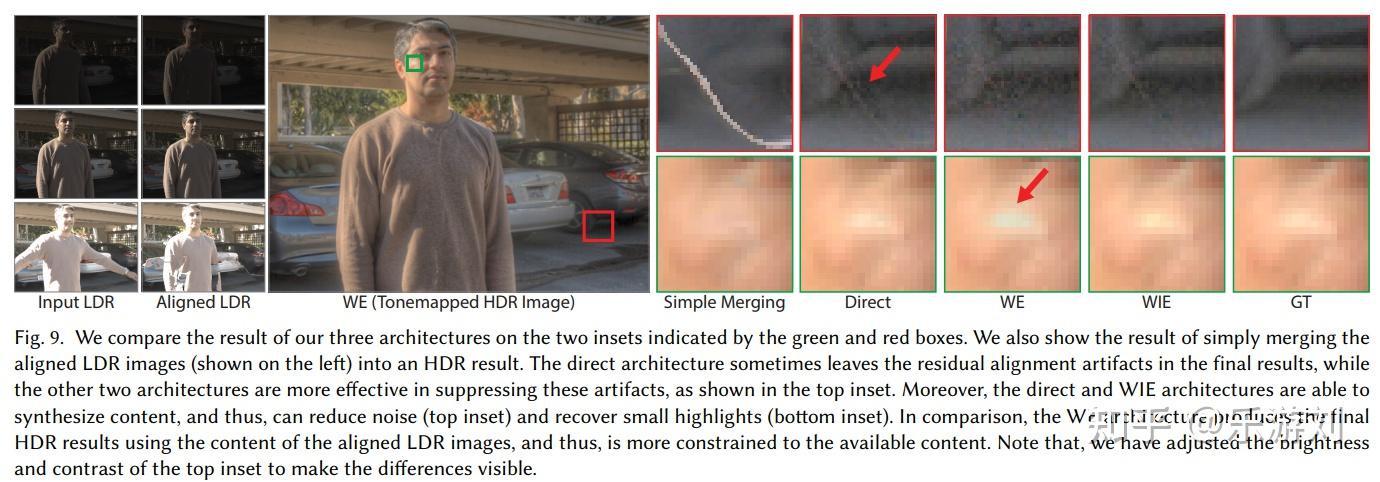 1.HDR系列：4.Deep High Dynamic Range Imaging of Dynamic Scenes - 知乎
