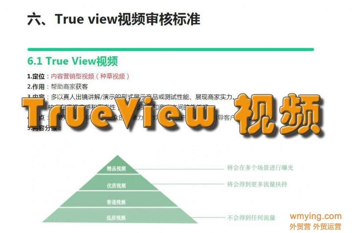 如何玩转阿里巴巴国际站Trueview视频？ - 知乎