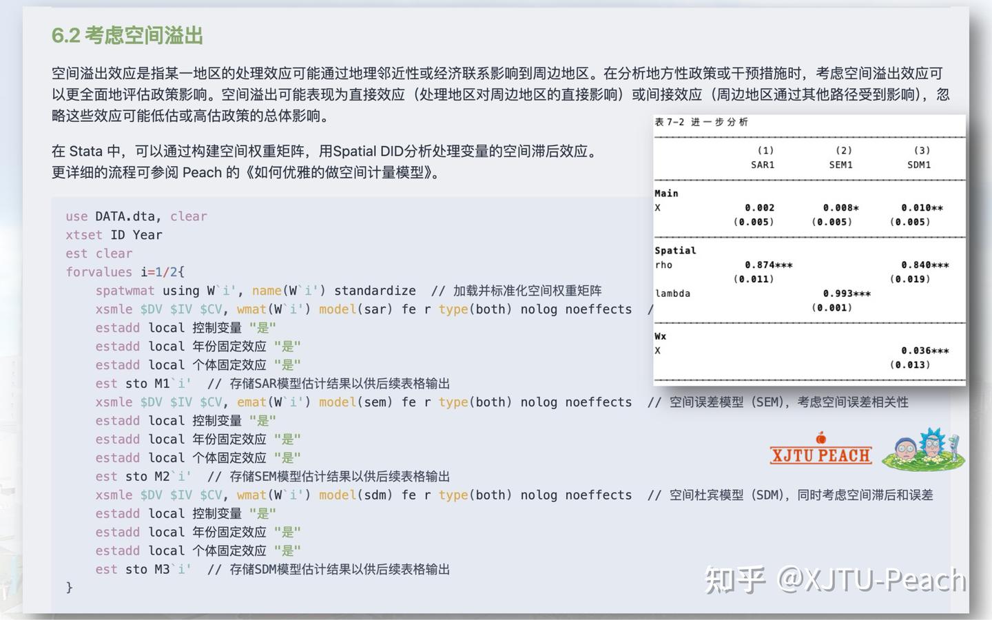 【Stata】双重机器学习DDML速通指南 - 知乎