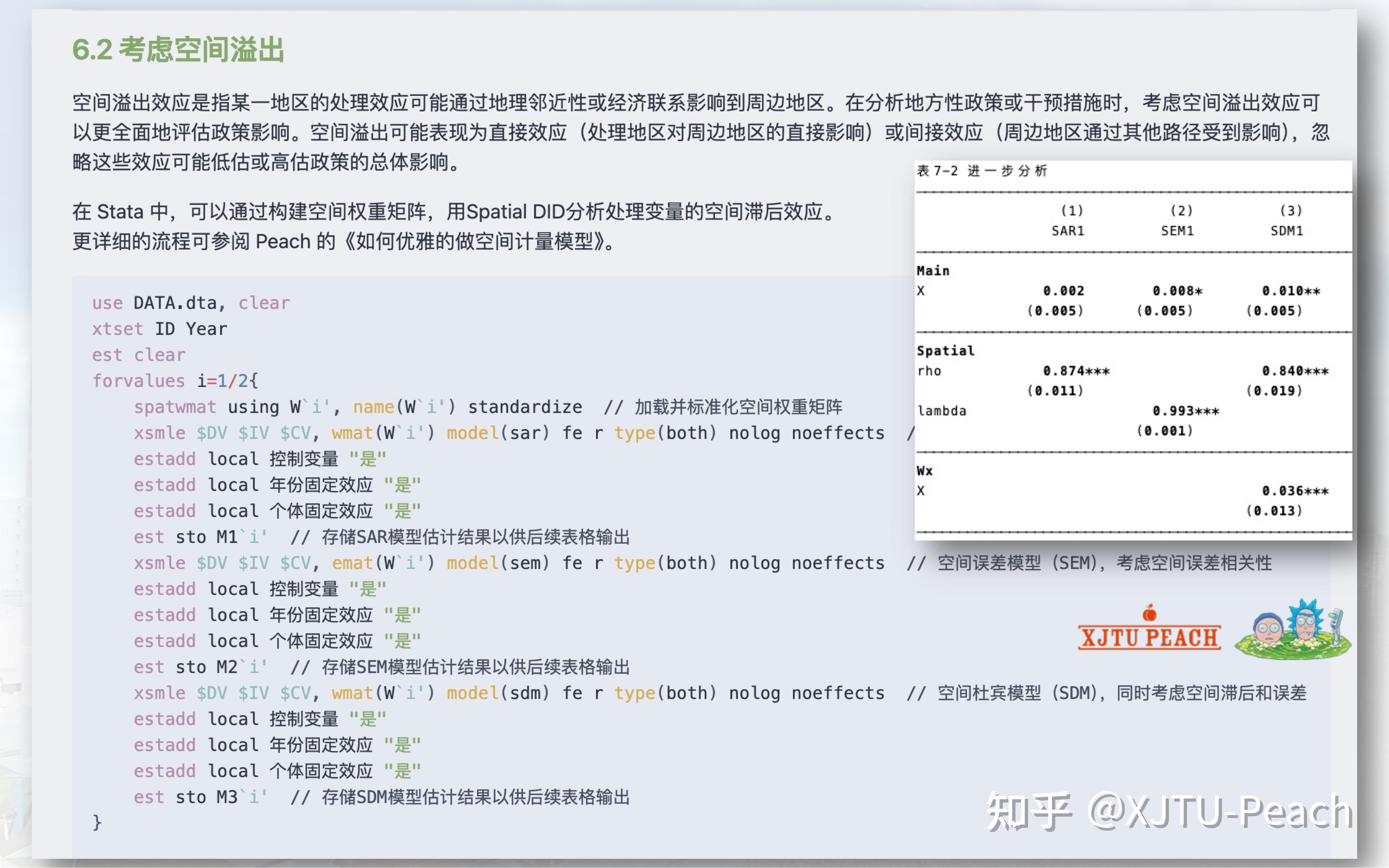 【Stata】双重机器学习DDML速通指南 - 知乎