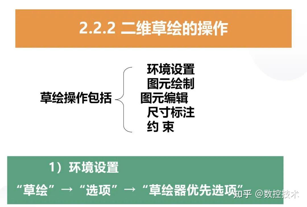 Creo）入门基础教程(完整版) - 知乎