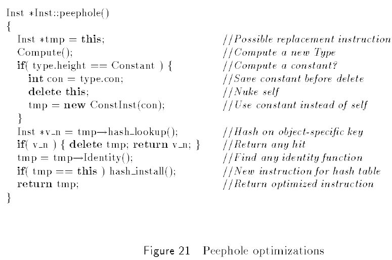 AI框架中图层IR的分析 - 知乎