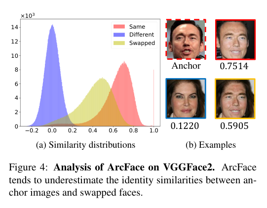 【2023年7月21日】 论文分享 - 知乎