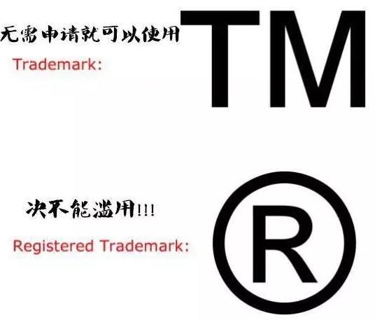 注册商标R，商标TM，C是什么意思，代表什么 - 知乎