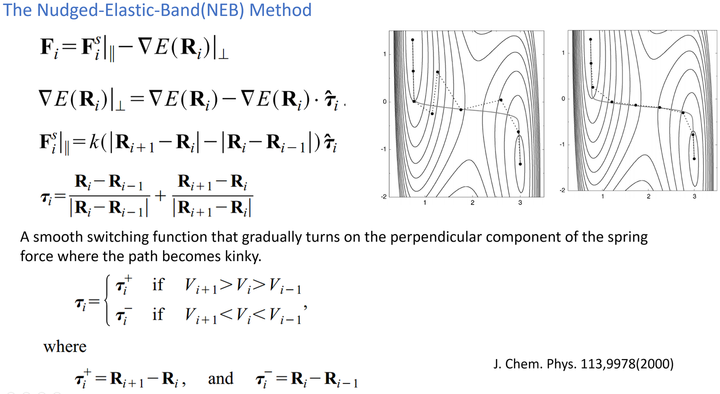 vasp-vtst计算过渡态(NEB方法)具体过程 - 知乎