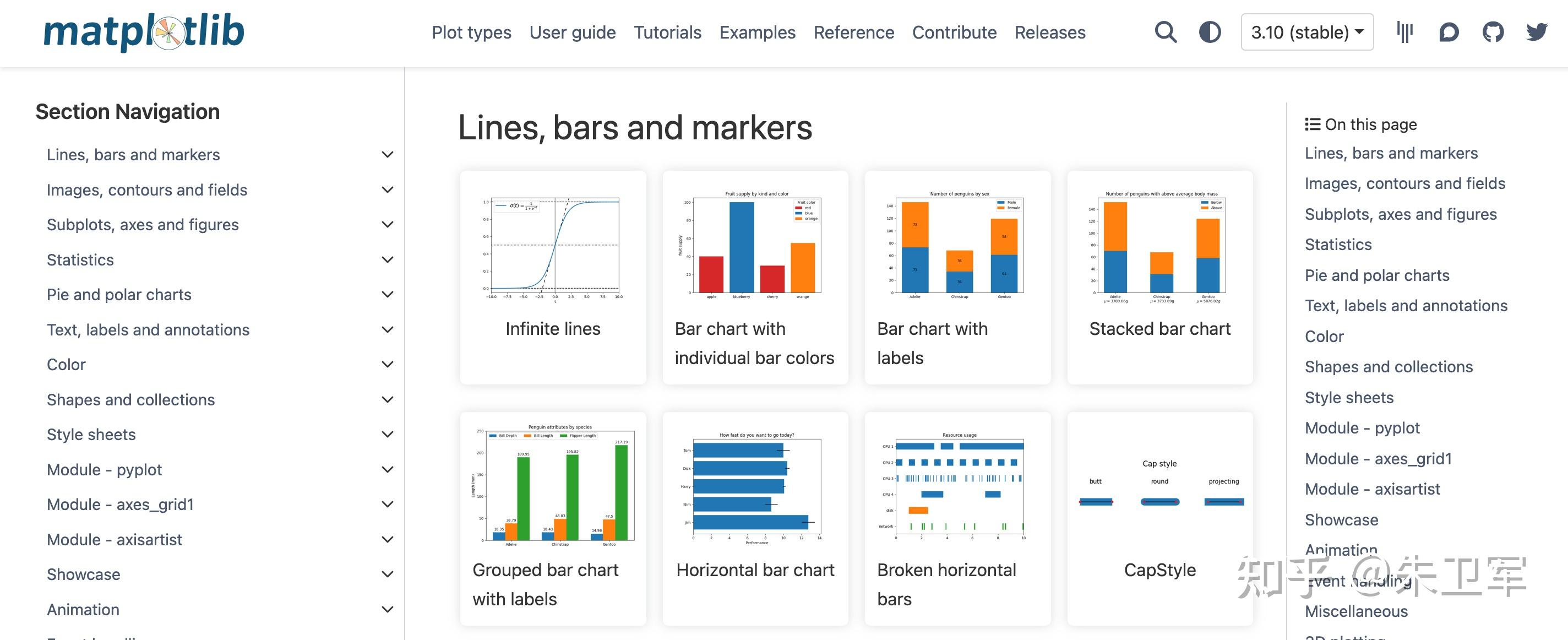 Origin、MATLAB、Python 用于科研作图，哪个最好？ - 知乎