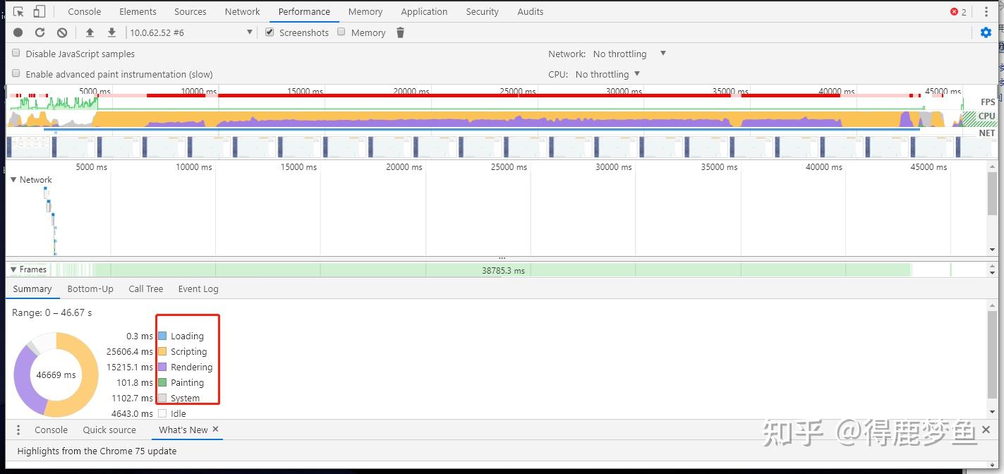 chrome F12 performance 性能分析 - 知乎