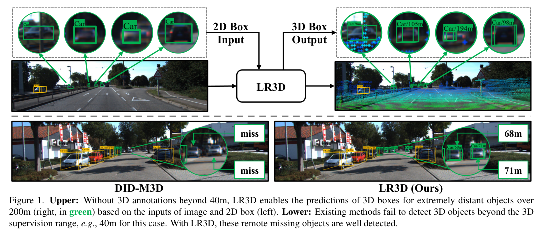 【2024年3月15日】 论文 - 知乎