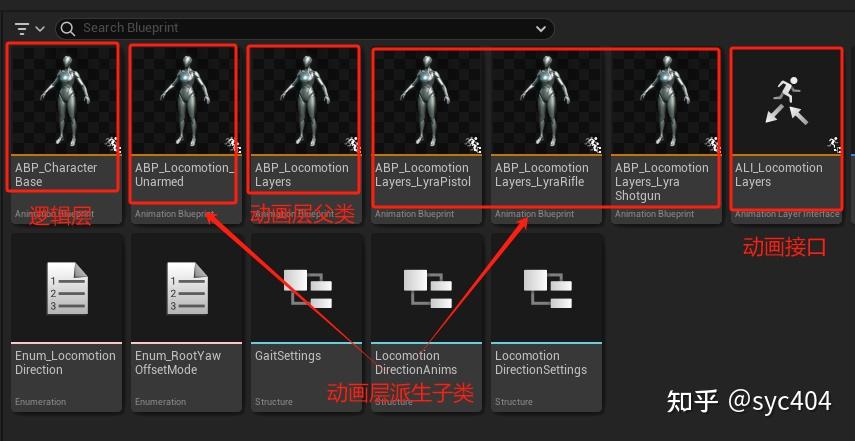 个人TPS射击Demo动画系统详解 - 知乎