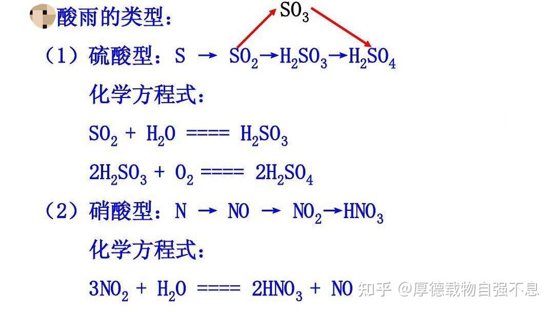 请问二氧化硫通到水溶液可得亚硫酸，亚硫酸究竟会不会被氧化为硫酸？ - 知乎