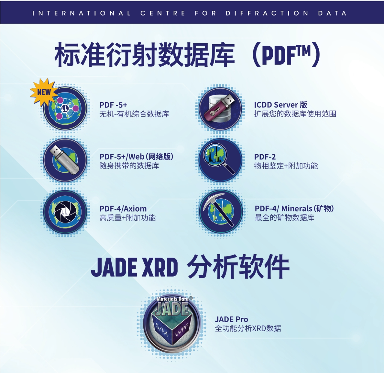 应用分享 | 2025版PDF数据和JADE软件应用 - 知乎